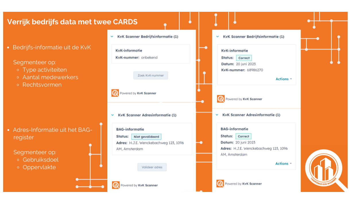 Integración de KvK Scanner con HubSpot | Conéctala aquí